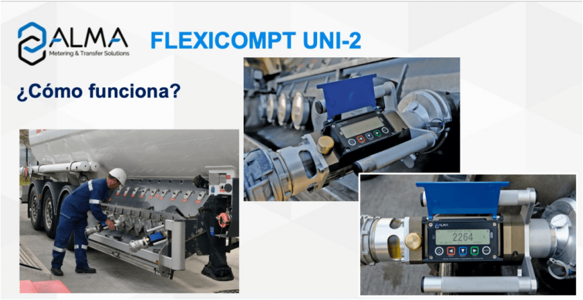 Medidor para la descarga por gravedad de combustible FLEXICOMPT. ALMA ...