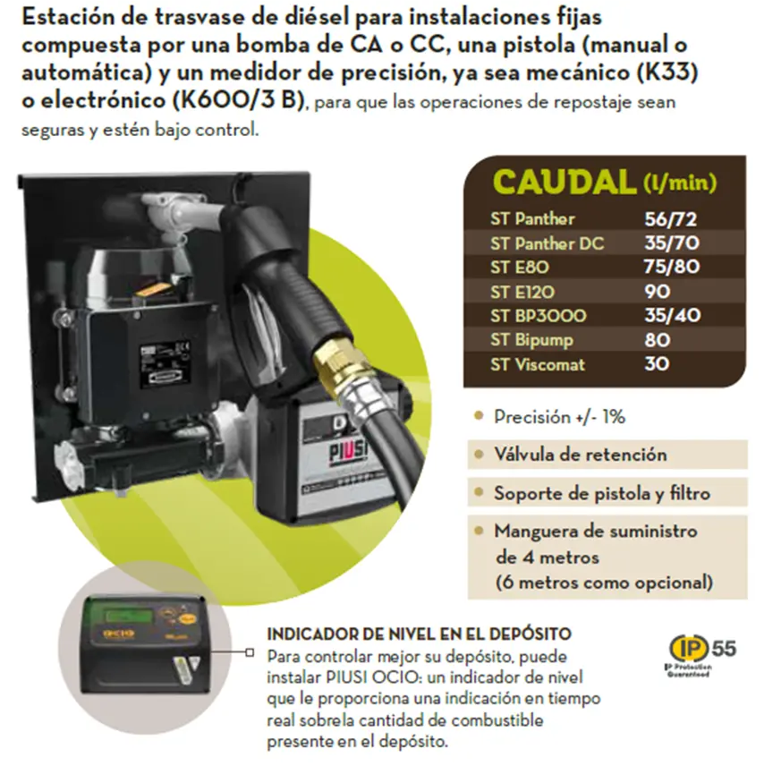 Bombas de suministro de gasoil a 220 voltios. Bombas de transvase de gasoleo electricas. Bombas ...