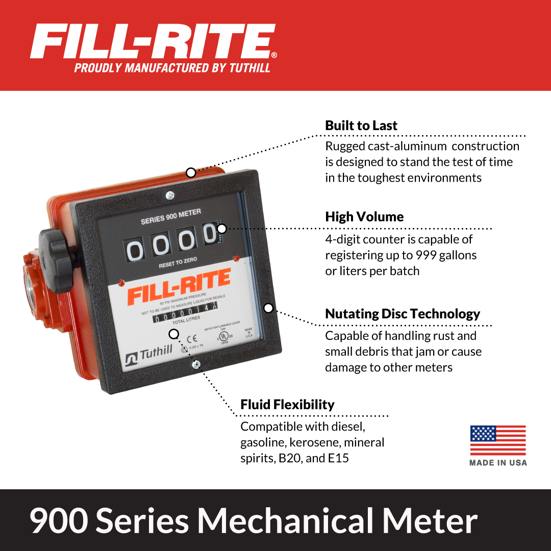 FILLRITE Bombas y contadores FILL-RITE. Equipos de suministro de ...