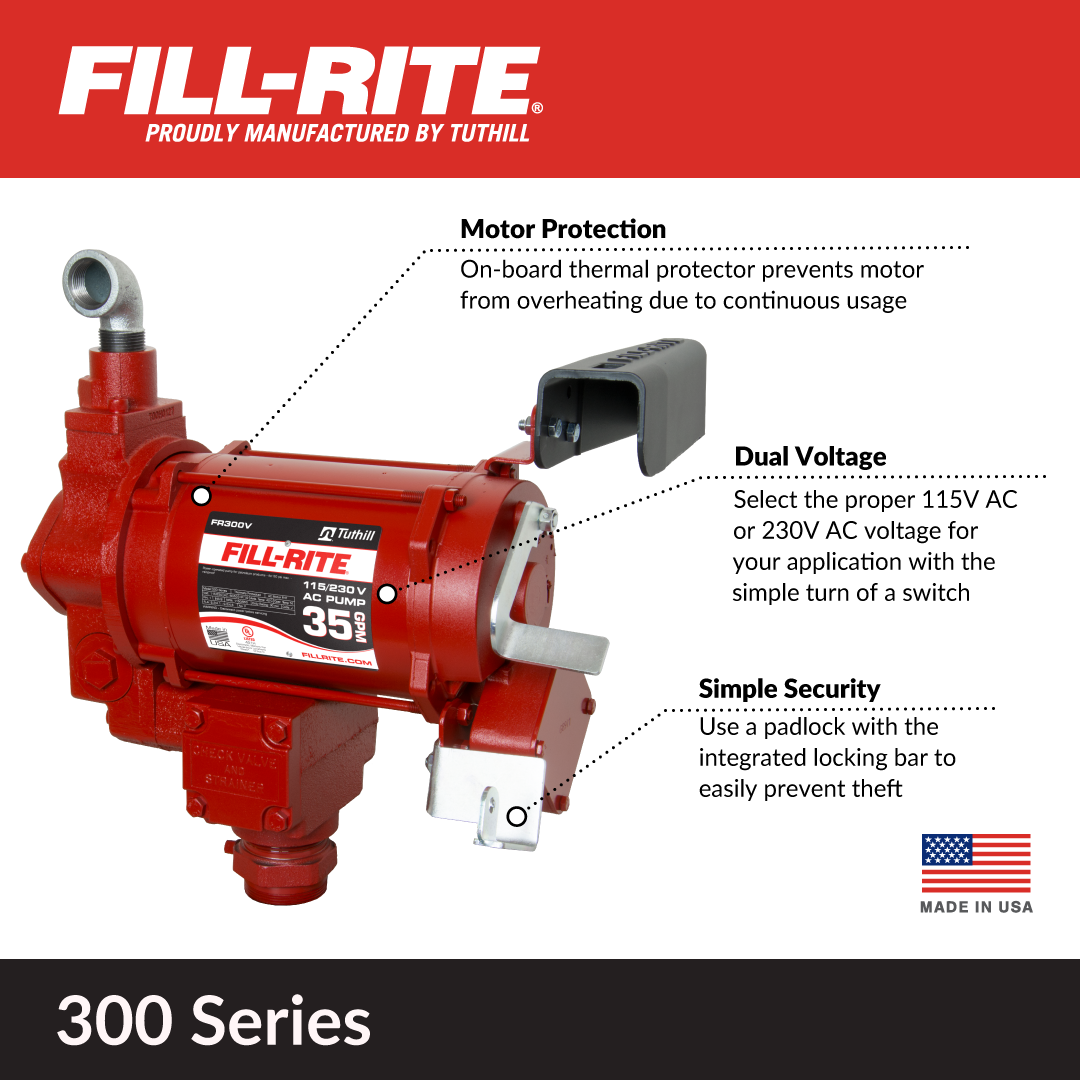 FILLRITE Bombas y contadores FILL-RITE. Equipos de suministro de ...