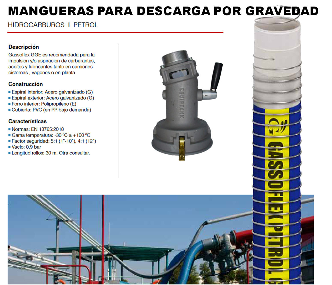 Manguera para la descarga por gravedad de combustible. Manguera ...