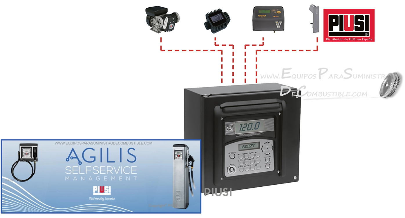 MC BOX PIUSI. Panel de control multiusuario. Surtidores de combustible ...